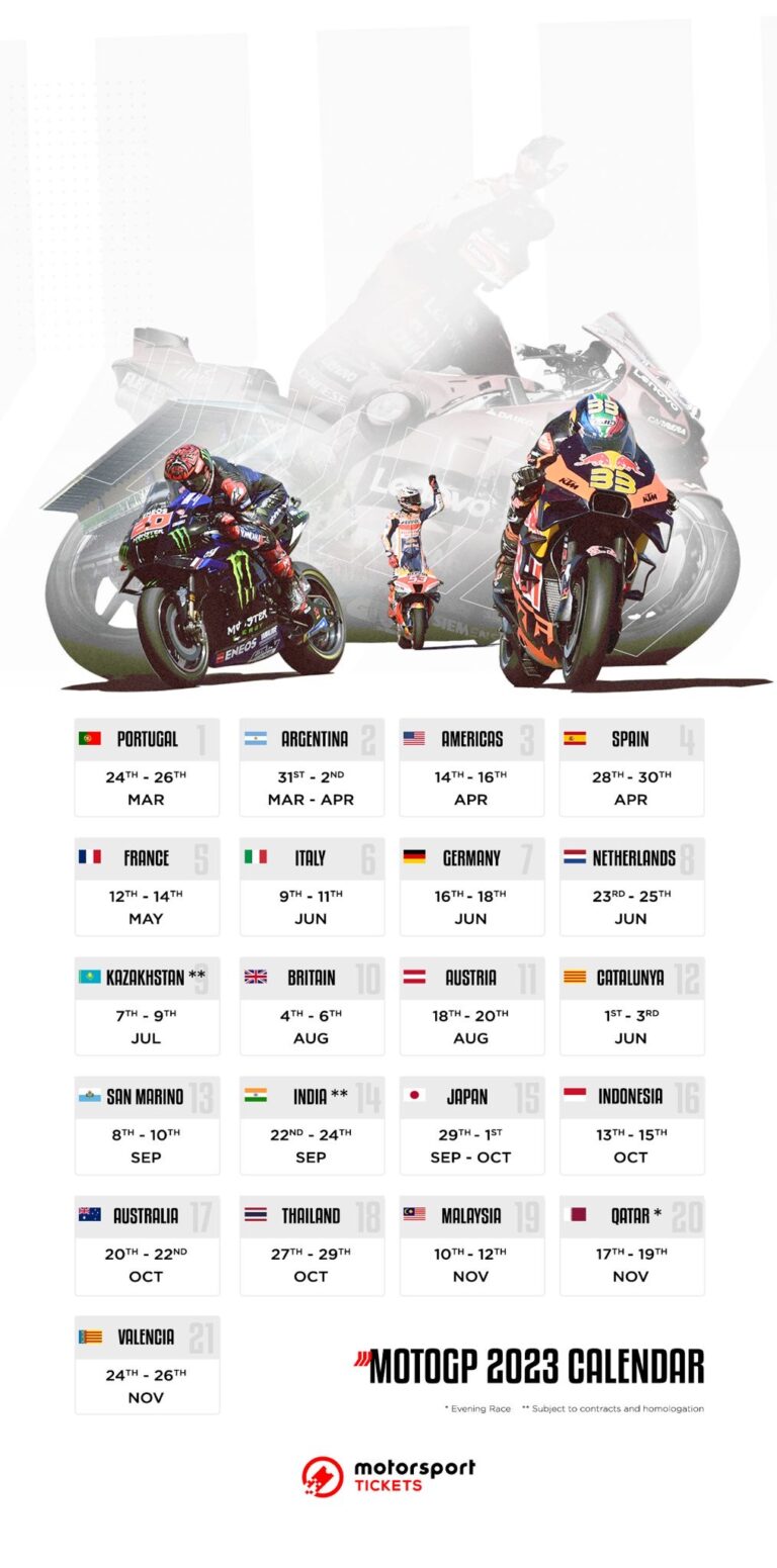 MotoGP 2023: India, Kazakhstan feature on new season calendar