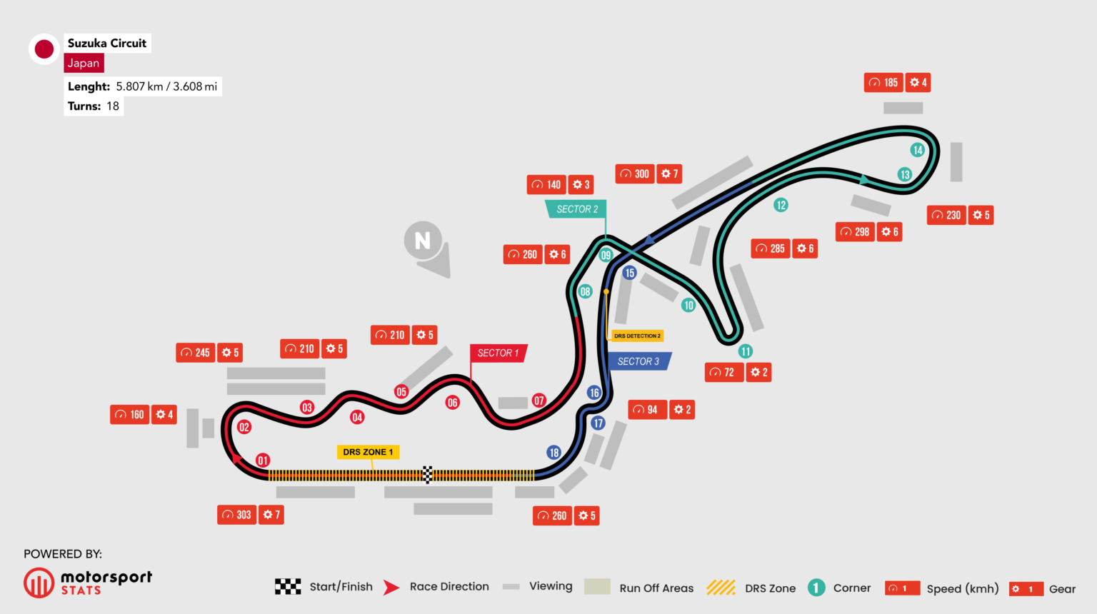 F1 Japan 2022 Zeitplan