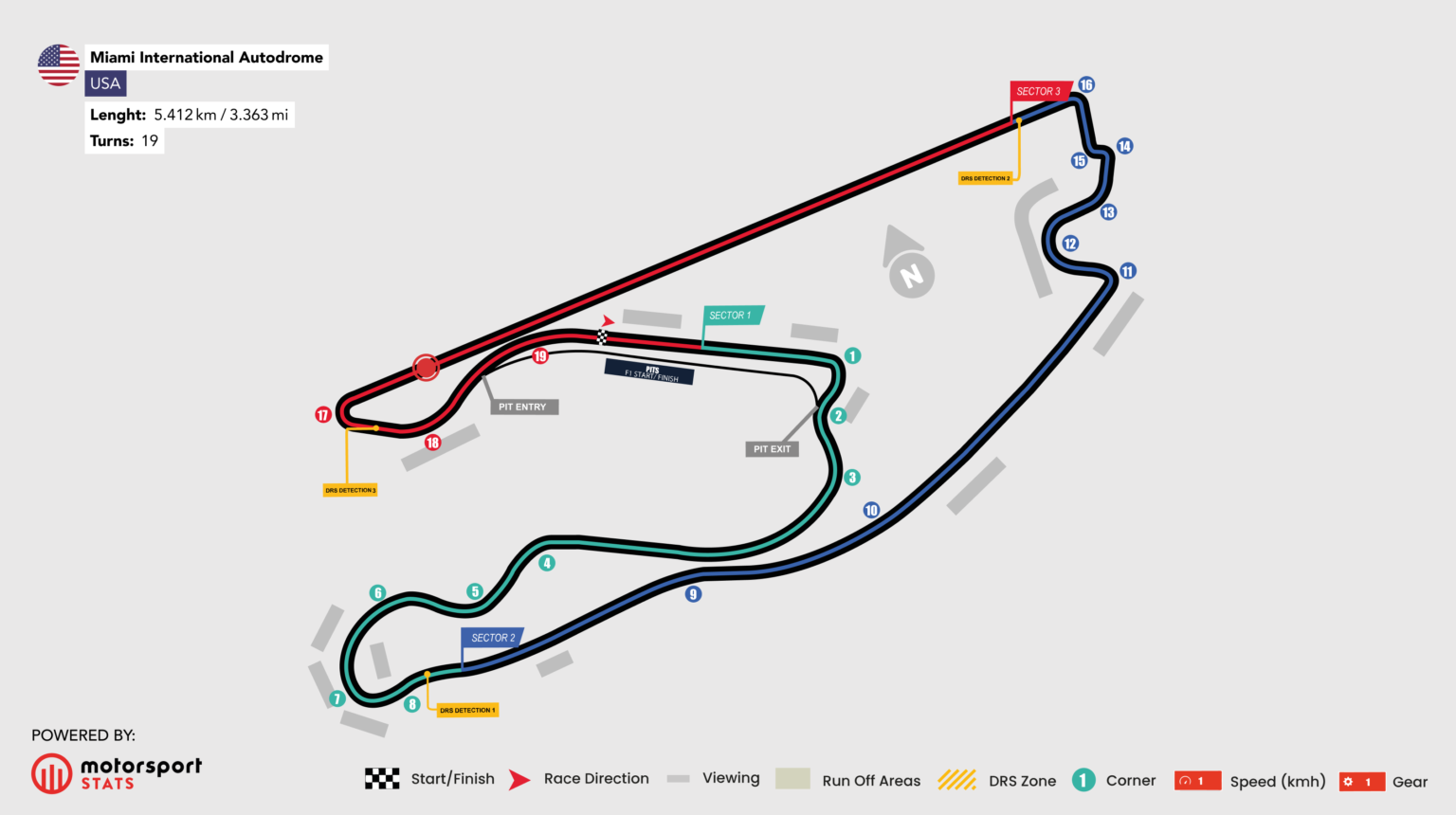 Race Ready: Miami F1 Schedule and Travel Guide