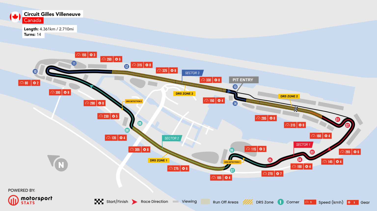 Race Ready: Canada F1 Schedule and Travel Guide