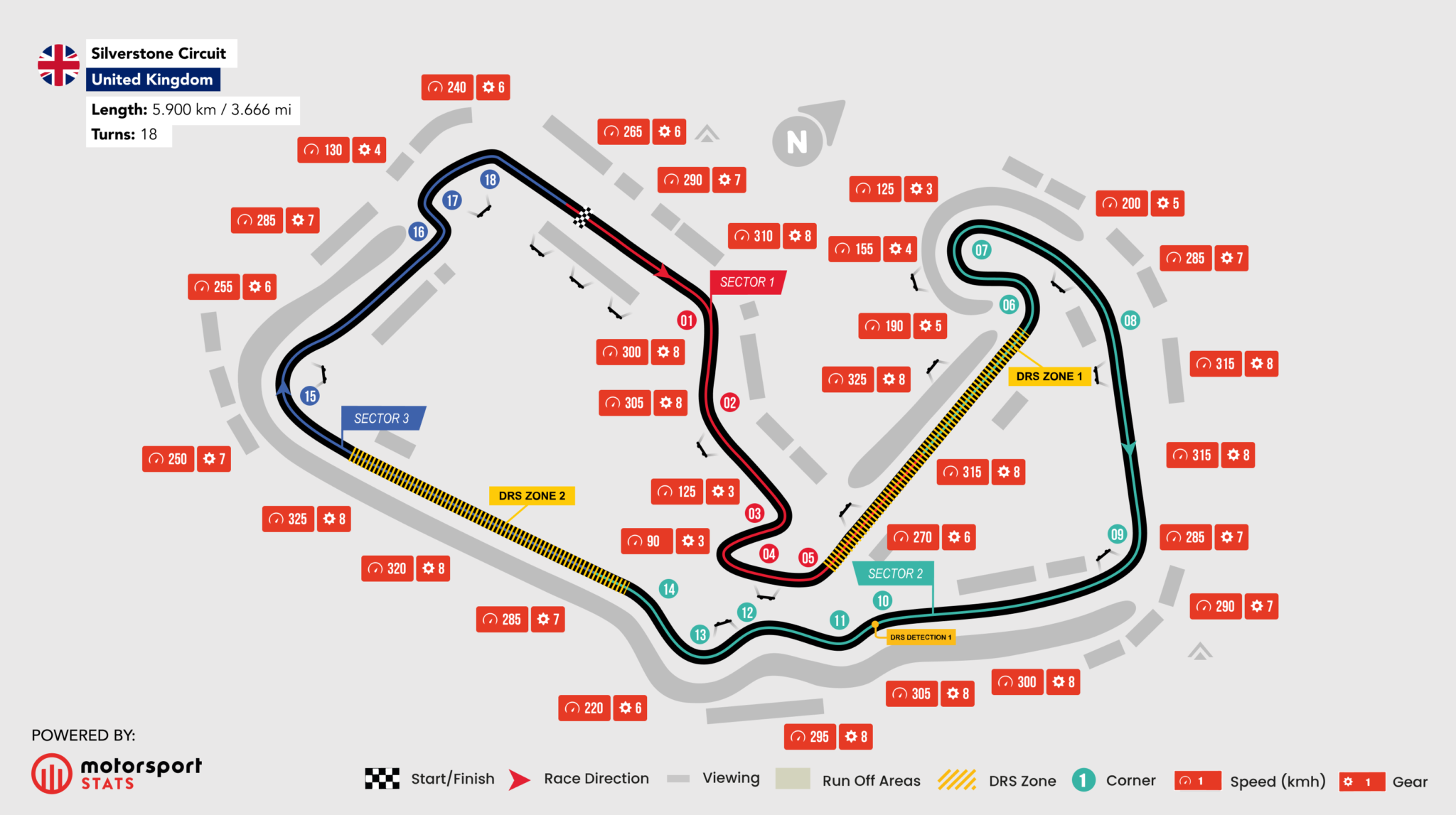 Race Ready: British F1 Schedule and Travel Guide