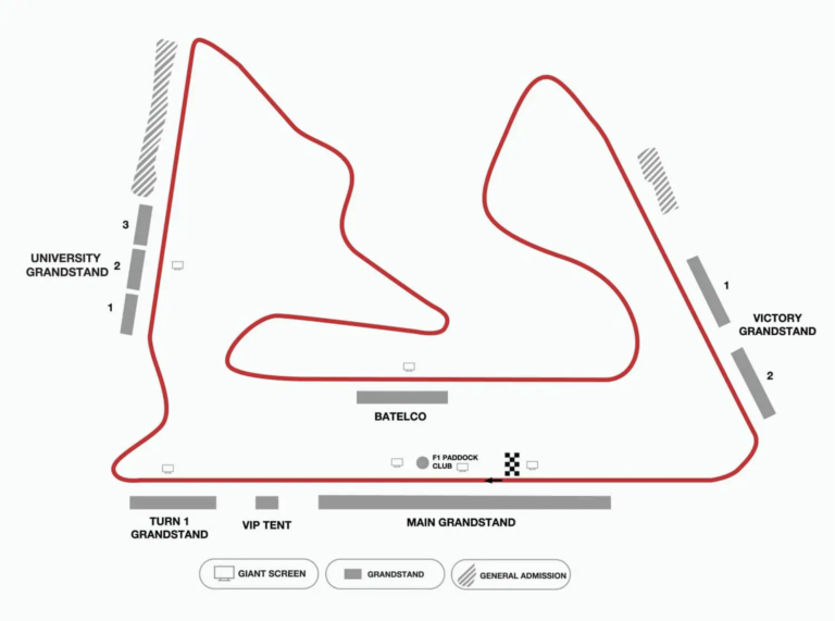 Guide to F1 Bahrain Grand Prix Grandstands
