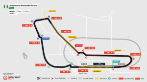Race Ready: Monza F1 Schedule and Travel Guide