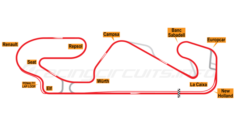 Race Ready: Catalonia MotoGP Schedule and Travel Guide