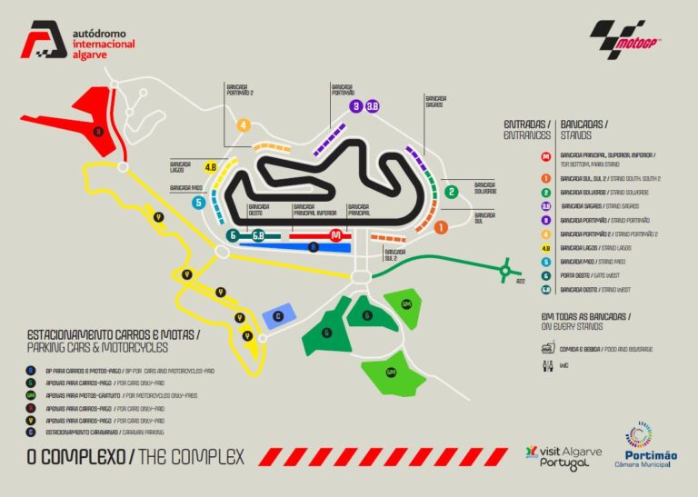 Race Ready: Portugal MotoGP Schedule and Travel Guide